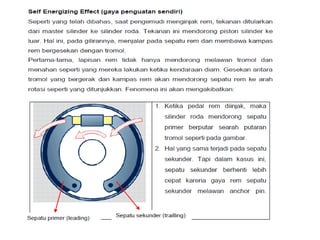 Sistem rem motor lengkap1 | PPT
