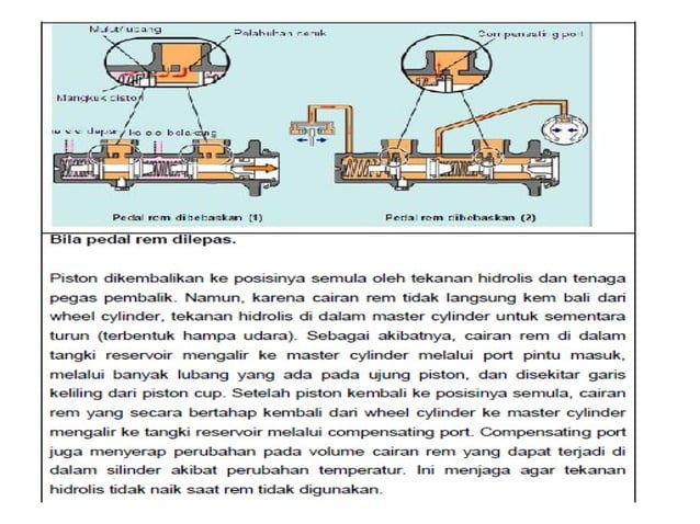 Sistem rem motor lengkap1 | PPT