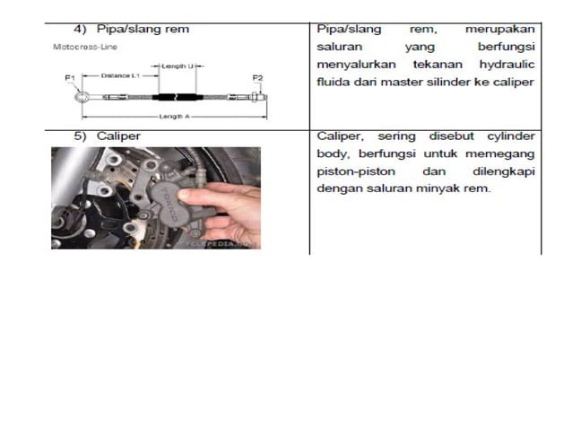 Sistem rem motor lengkap1 | PPT