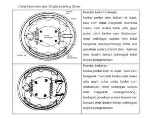 Sistem rem motor lengkap1 | PPT