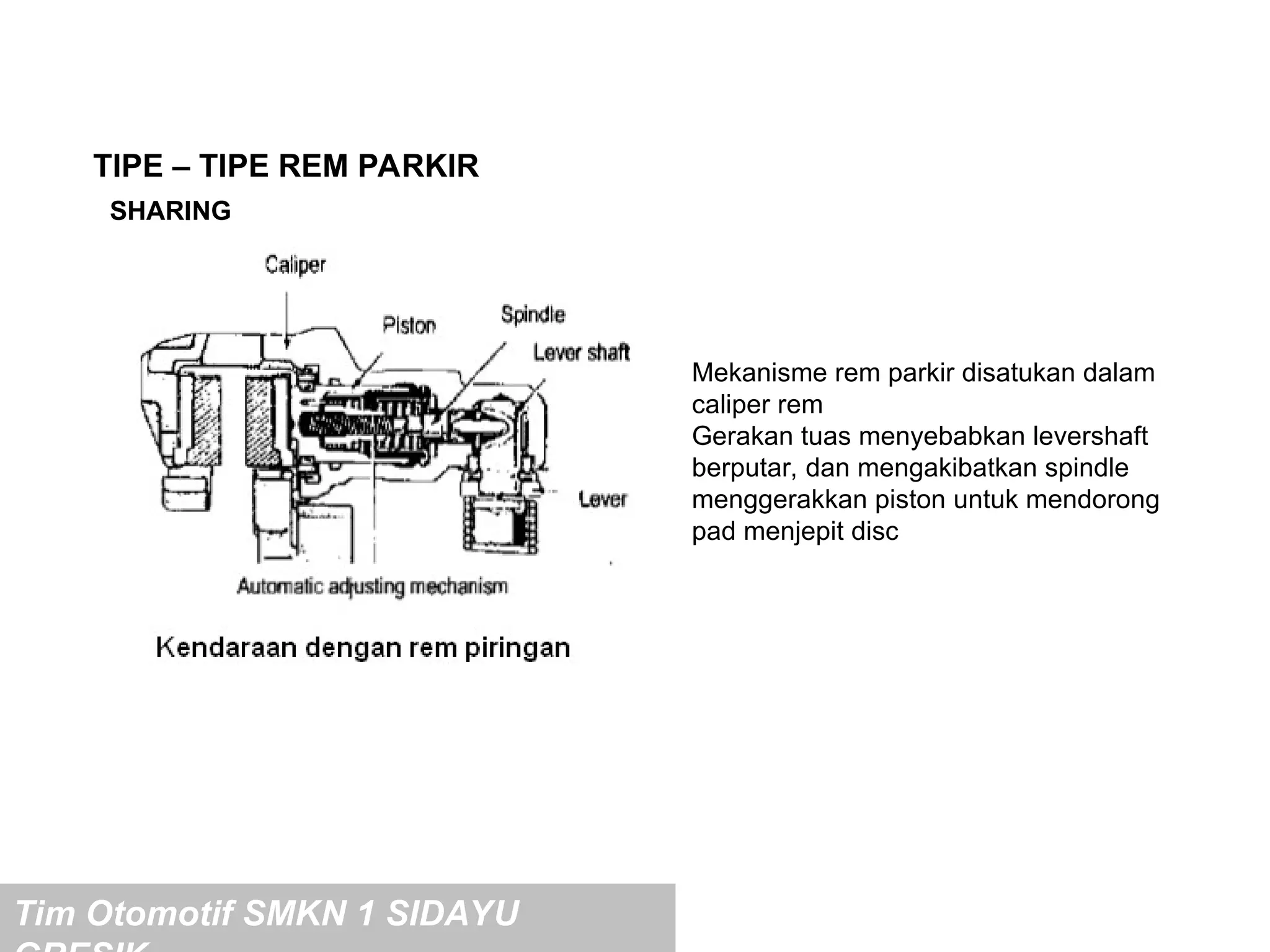 presentasi pembelajaran Sistem Rem mobil.ppt