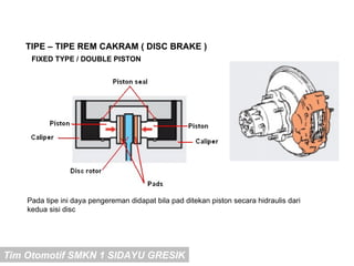 presentasi pembelajaran Sistem Rem mobil.ppt
