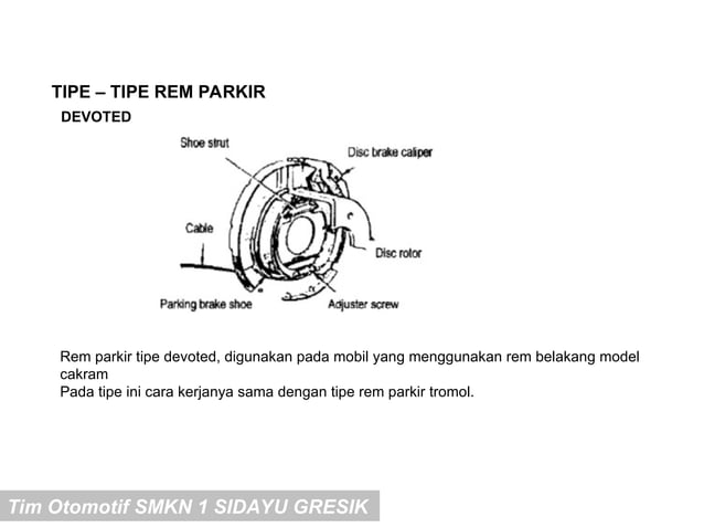 presentasi pembelajaran Sistem Rem mobil.ppt