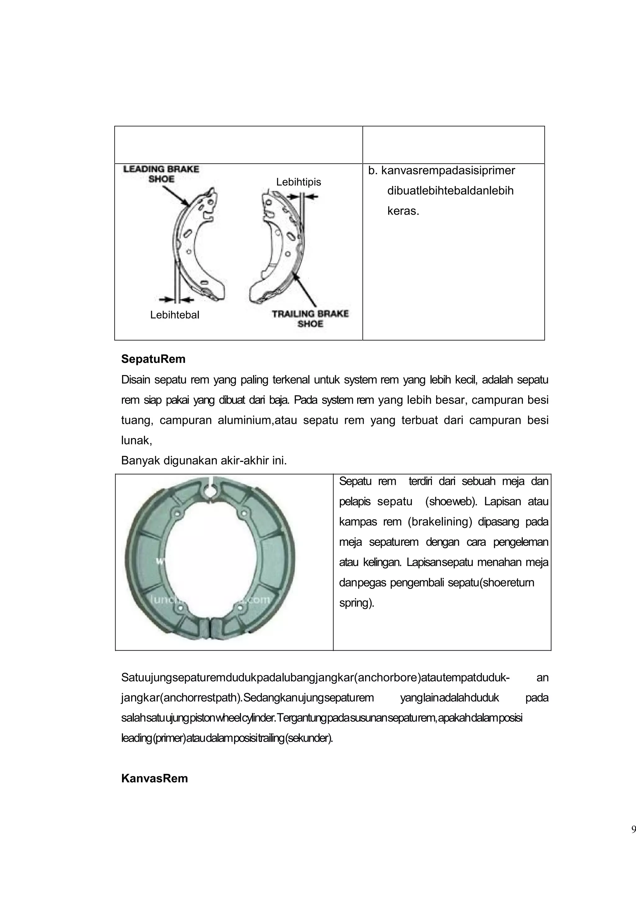 Sistem rem sepeda moto | PDF