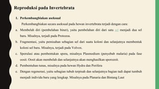 Sistem Reproduksi.pptx
