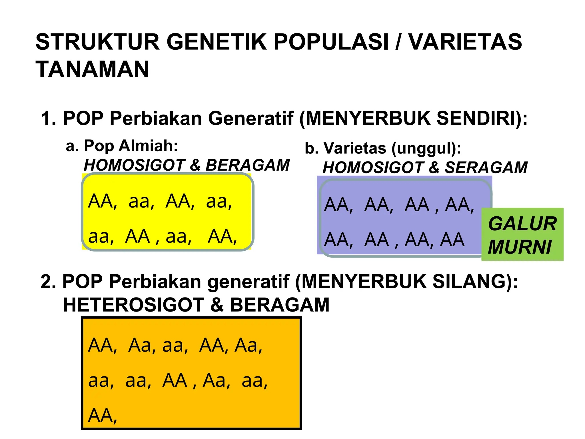 SISTEM REPRODUKSI DAN STRUKTUR GENETIK POPULASI TANAMAN.ppt