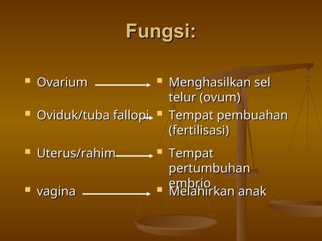 SISTEM REPRODUKSI PADA MANUSIA SMP kelas ix.ppt