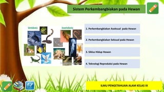 sistem reproduksi tumbuhan dan hewan.pptx