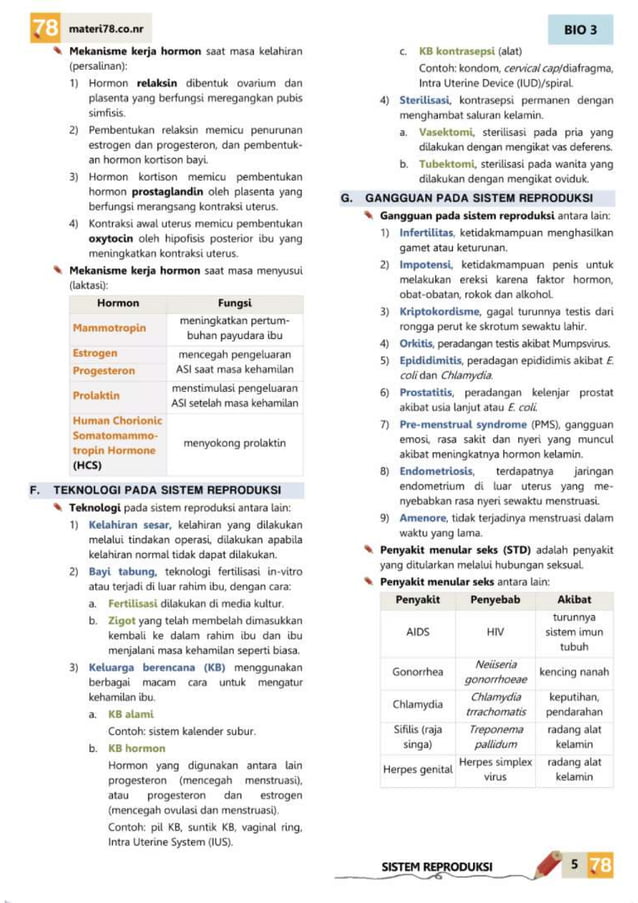 SISTEM REPRODUKSI XI IPA 1 - XI IPA 5.pdf