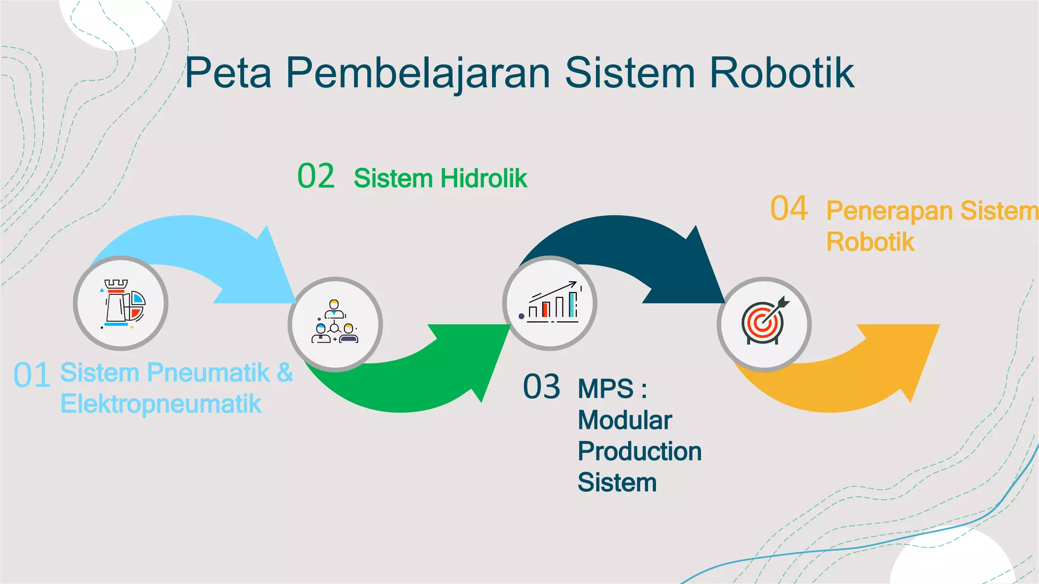 Sistem Robotik Pertemuan 1.pptx