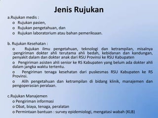 Sistem rujukan | PPTX