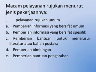 Sistem rujukan | PPTX