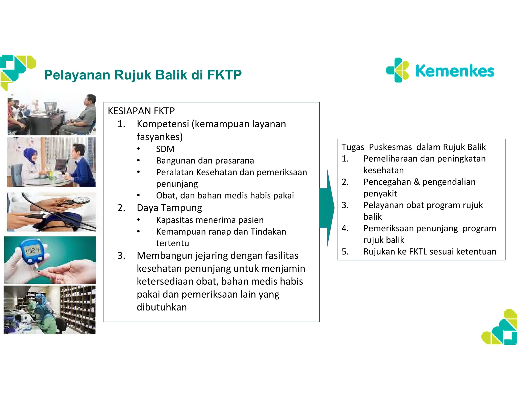 Sistem Rujukan Pasien Hipertensi di FKTP.pdf