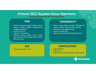 Sistem Rujukan Pasien Hipertensi di FKTP.pdf