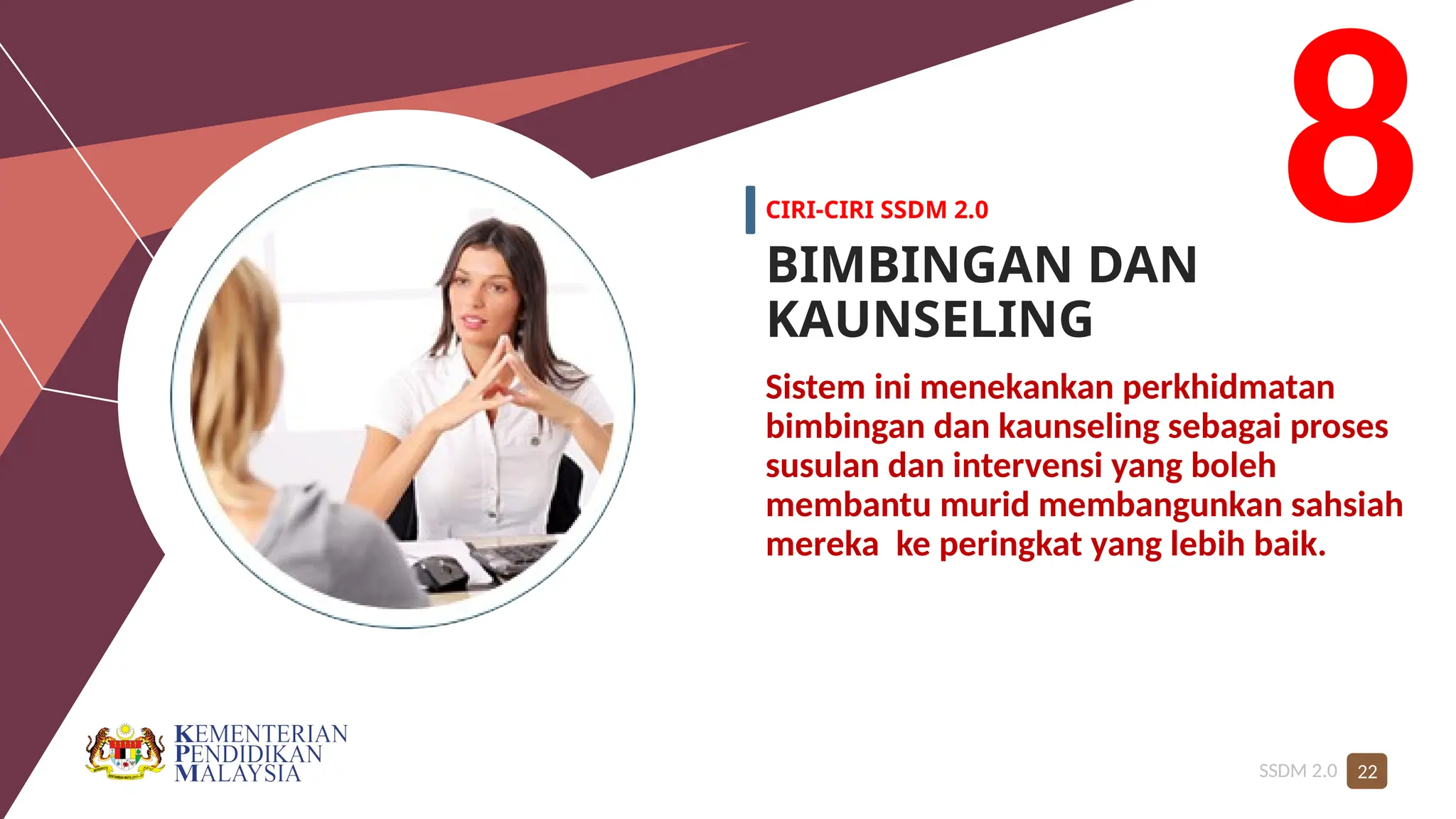 POWERPOINT SISTEM SAHSIAH DIRI MURID (SSDM).pptx