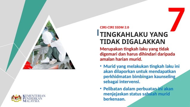 POWERPOINT SISTEM SAHSIAH DIRI MURID (SSDM).pptx