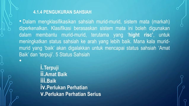 SISTEM SAHSIAH DIRI MURID V 2.0 edit.pptx