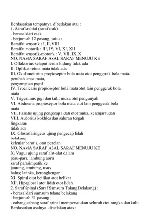 Sistem saraf | DOC