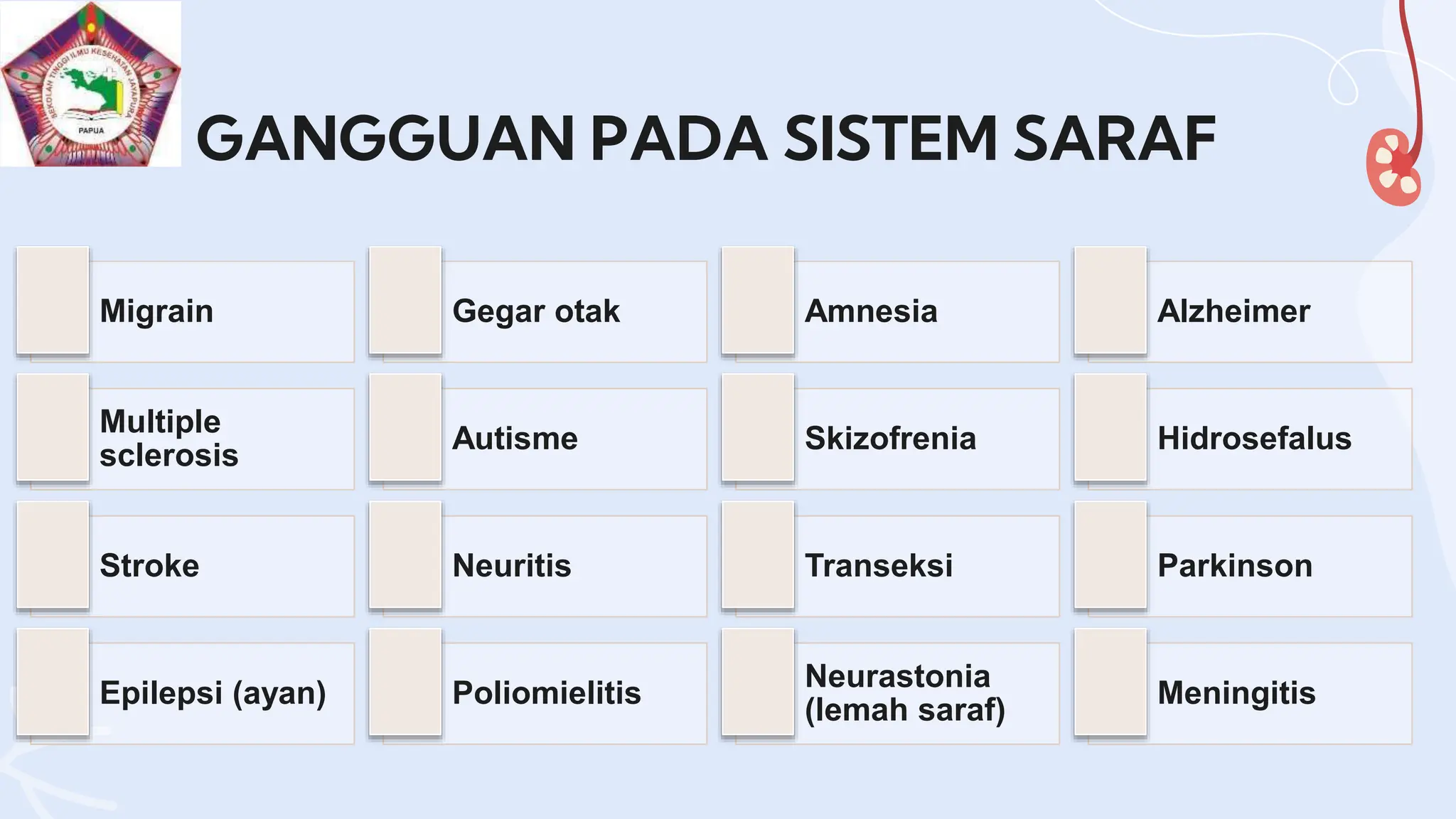sistem saraf 1234566789001245778990.pptx
