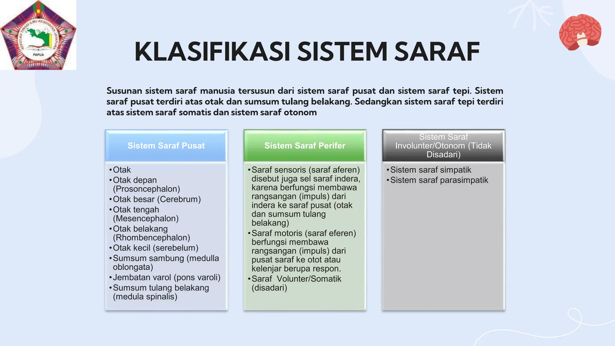 sistem saraf 1234566789001245778990.pptx