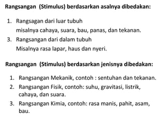 Sistem Saraf (Koordinasi Dan Pengontrolan) | PPT