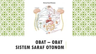 sistem saraf otonom farmakologi kelas 11 | PPTX