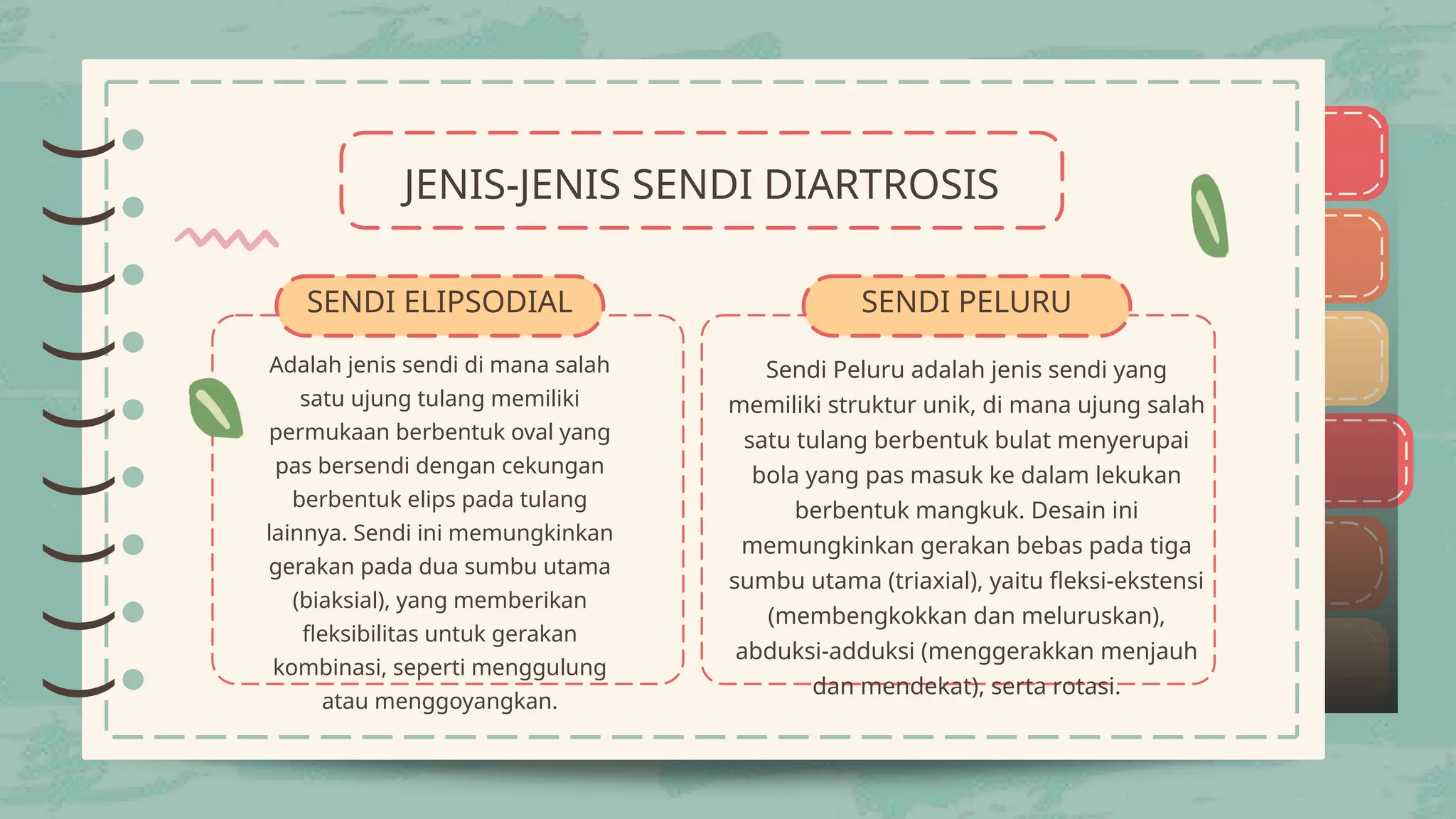 Klasifikasi Sendi Pada Manusia - Anatomi Fisiologi.pptx