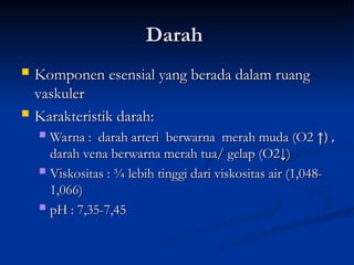 SISTEM SIRKULASI pada mata kuliah fisiologi | PPT