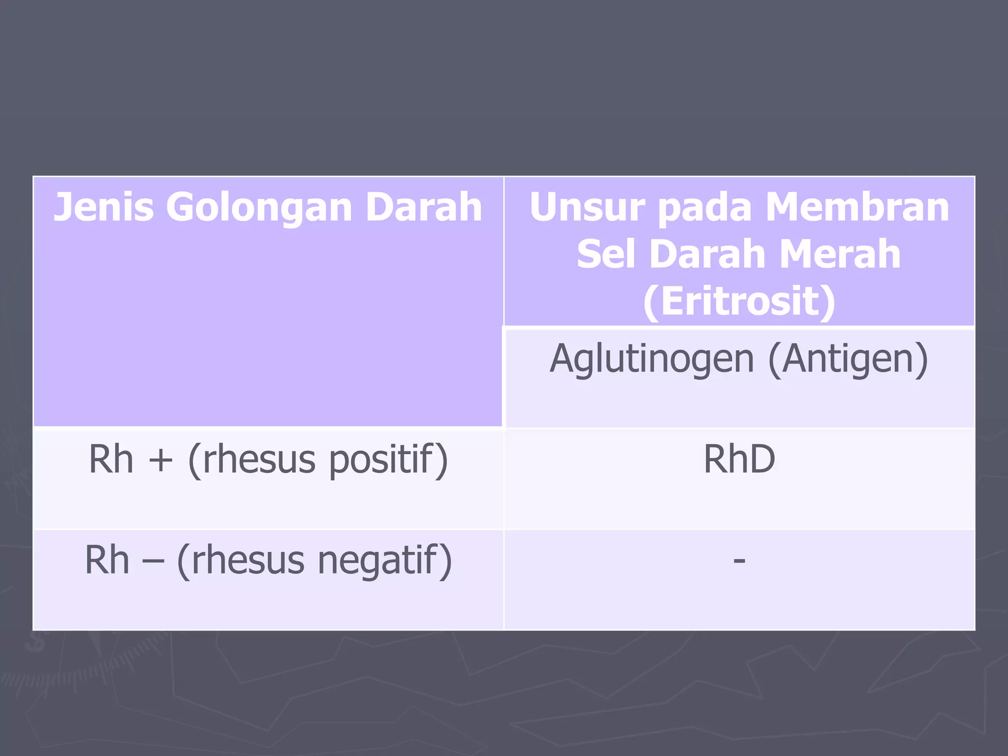 Sistem_Sirkulasi_Darah.ppt