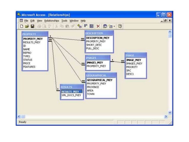 Sistemski softver i aplikativni programi