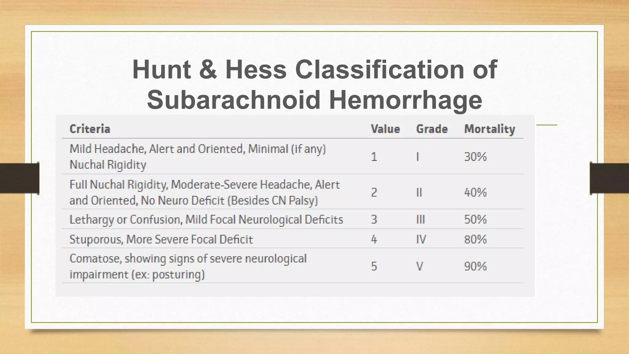 Sistem Skoring pada Vaskular.pptx