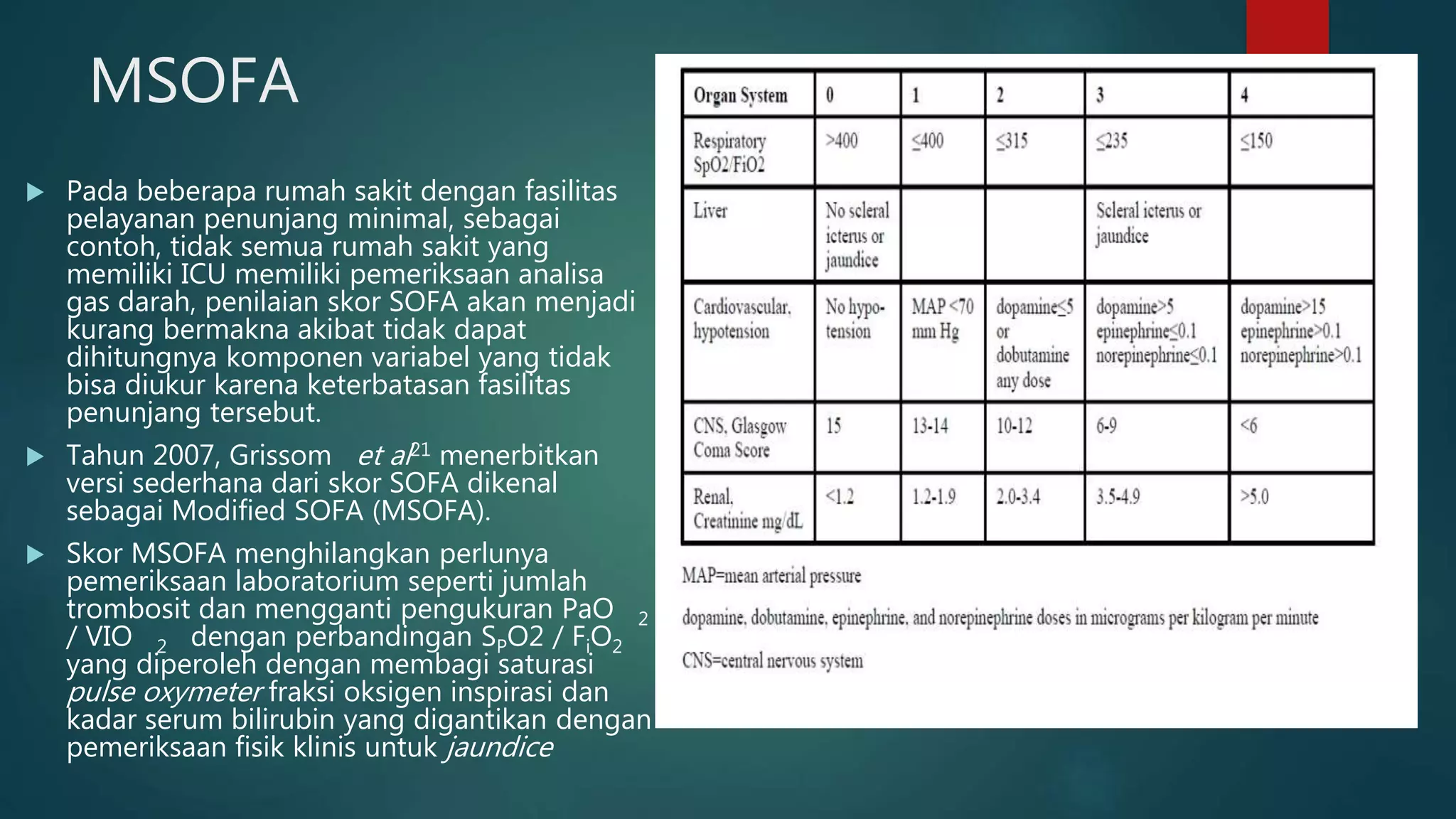 Sistem skoring prognosis icu berdasarkan severity of illness | PPTX