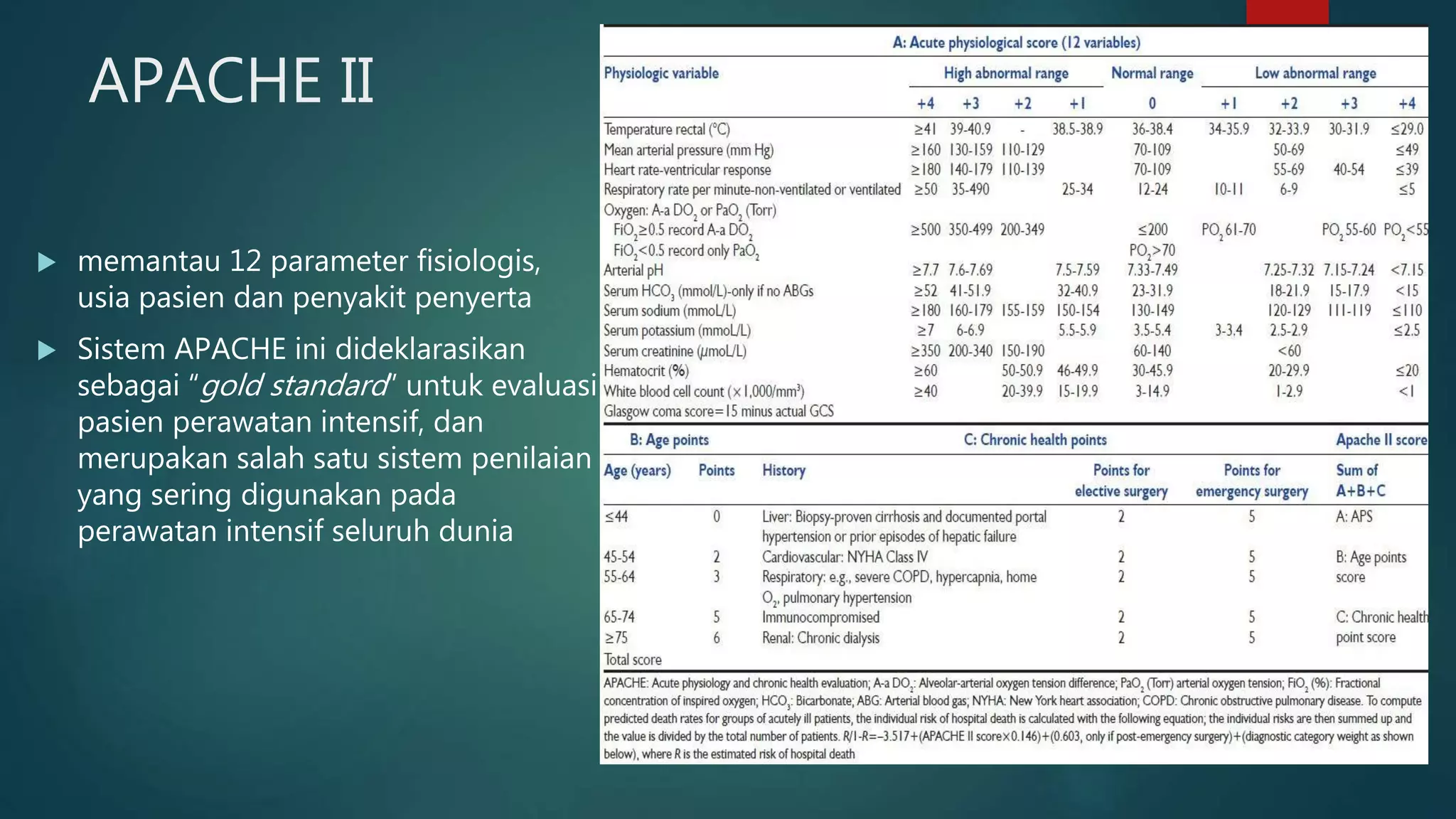 Sistem skoring prognosis icu berdasarkan severity of illness | PPTX