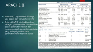 Sistem skoring prognosis icu berdasarkan severity of illness | PPT