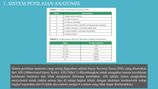 SISTEM SKOR PADA TRAUMA.pptx