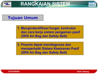 Sistem srs | PPT