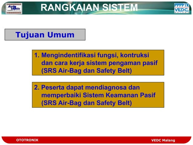 Sistem srs | PPT