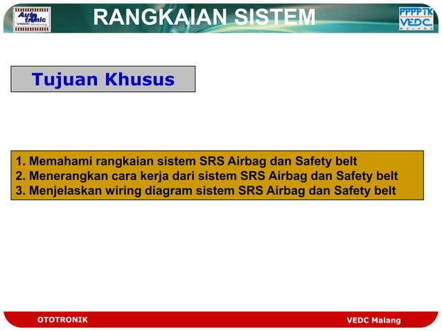 Sistem srs | PPT