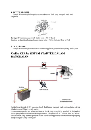 Sistem starter | DOCX