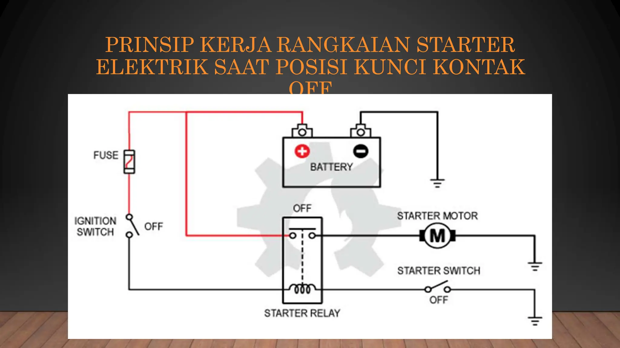 Sistem Starter Sepeda Motor.pptx