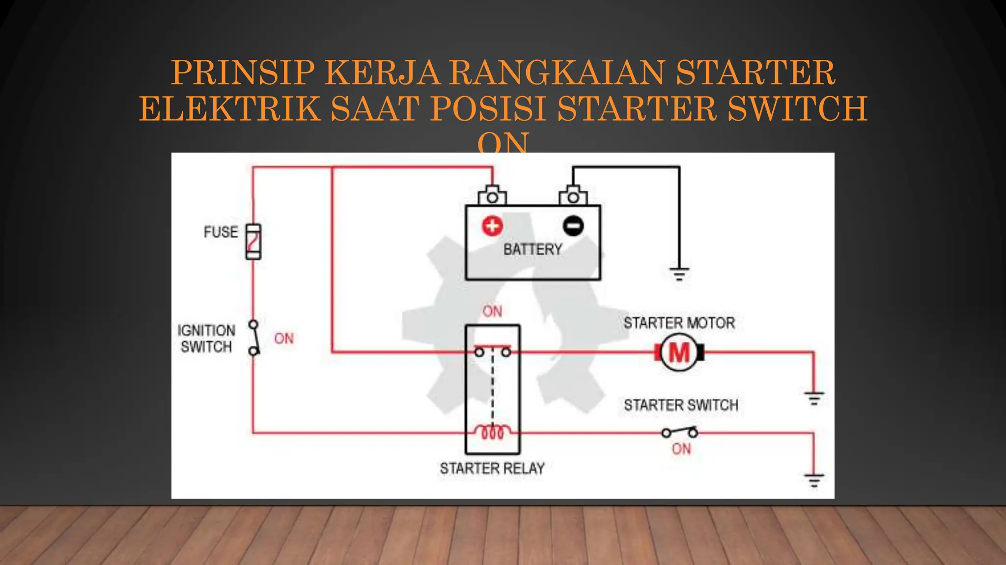 Sistem Starter Sepeda Motor.pptx
