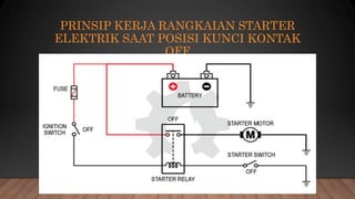 Sistem Starter Sepeda Motor.pptx