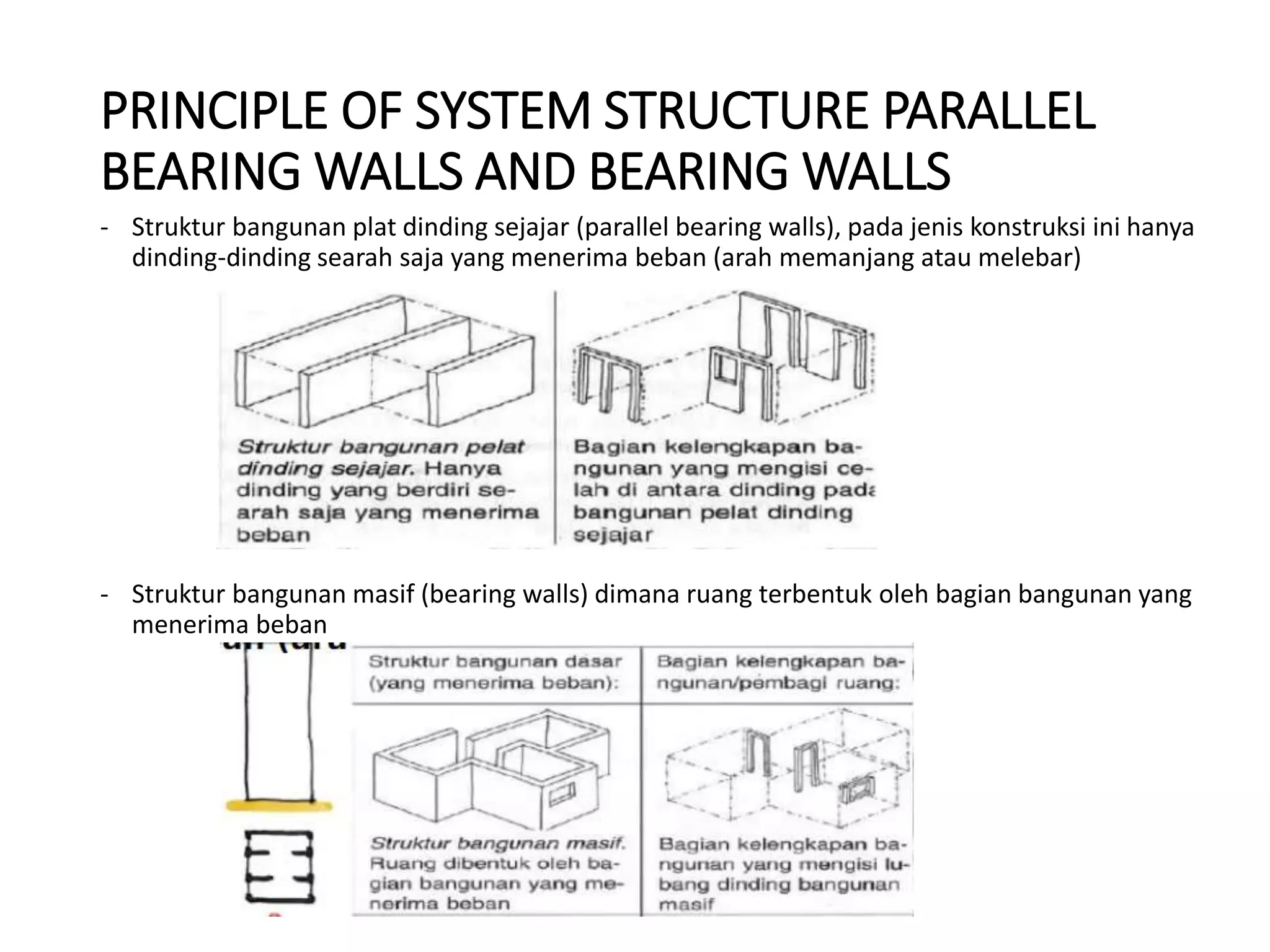 Sistem struktur bangunan tinggi - Referensi - by sha.pptx