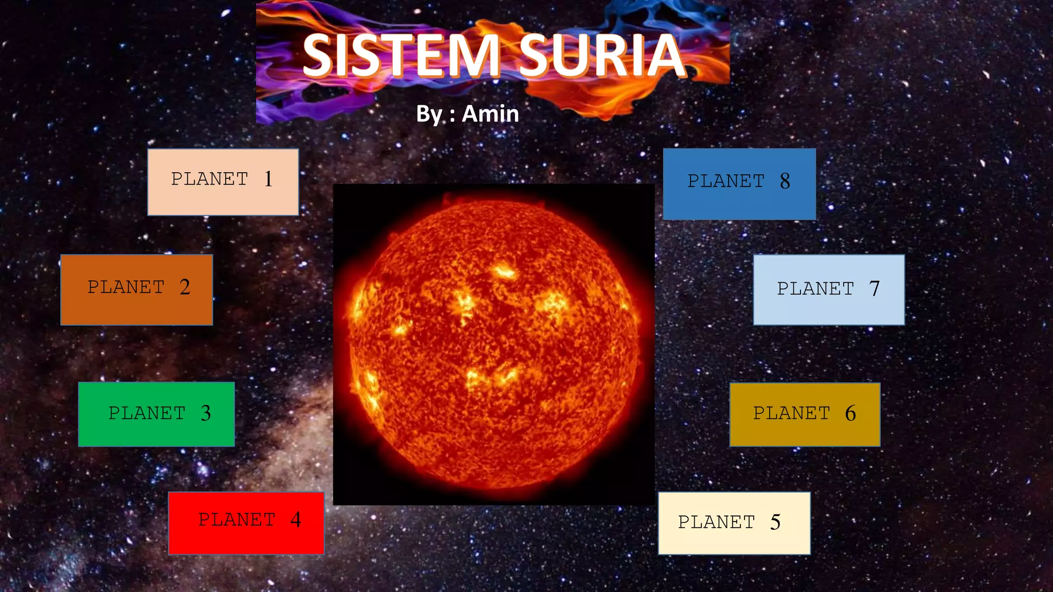 Sistem suria | PPT