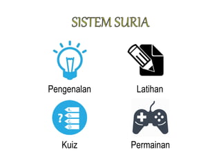 Sistem Suria | PPTX