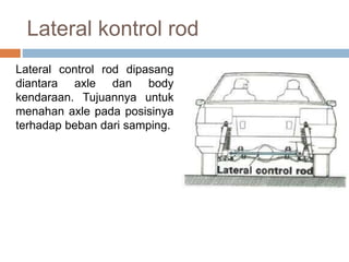 Sistem suspensi | PPTX