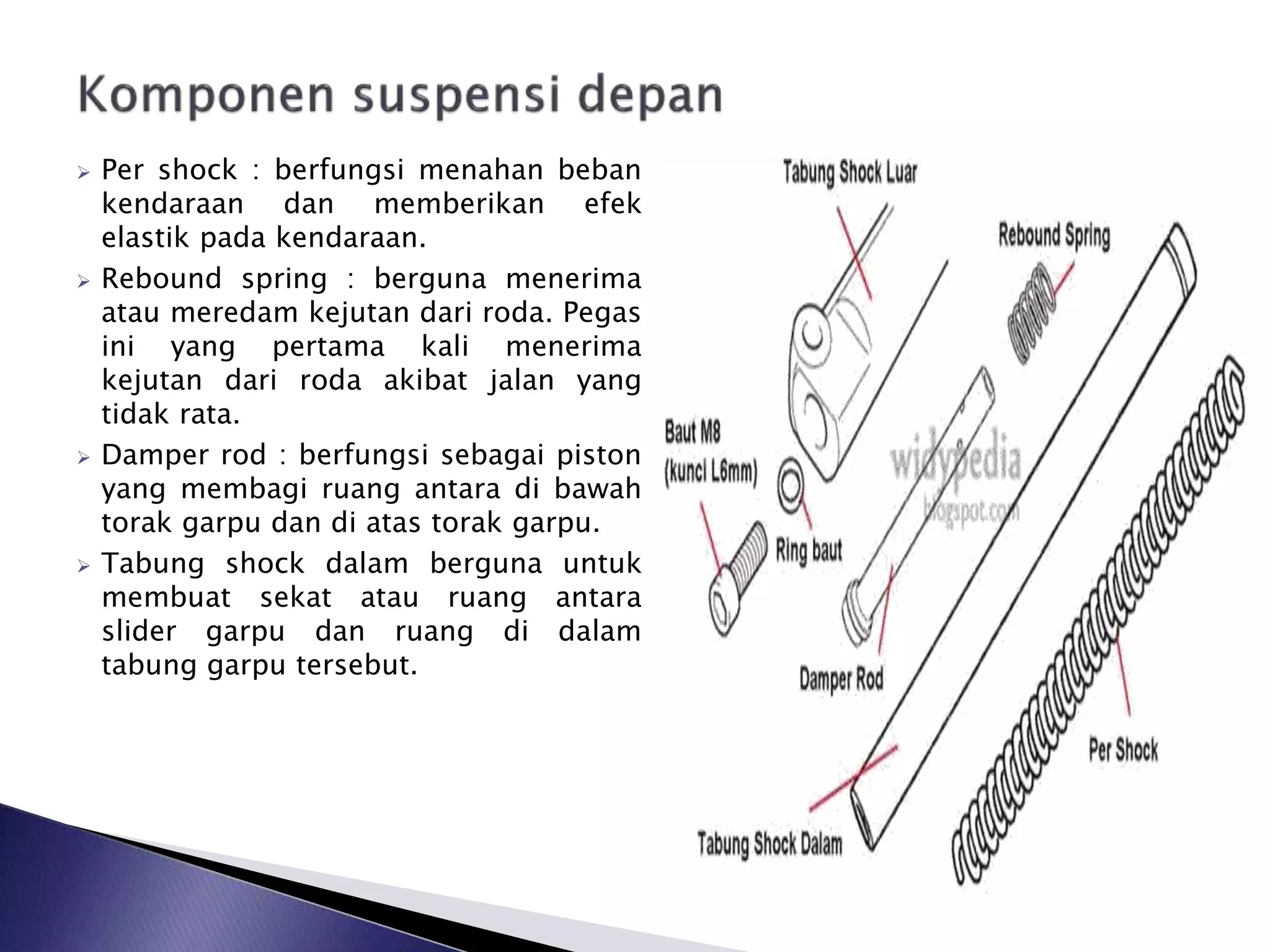 Sistem Suspensi.ppt