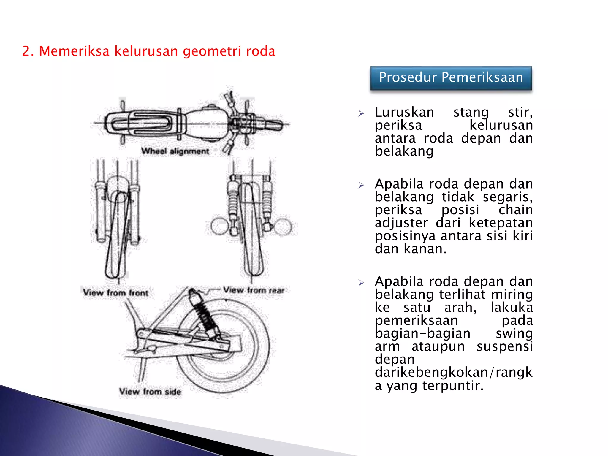 Sistem Suspensi-SM.ppt