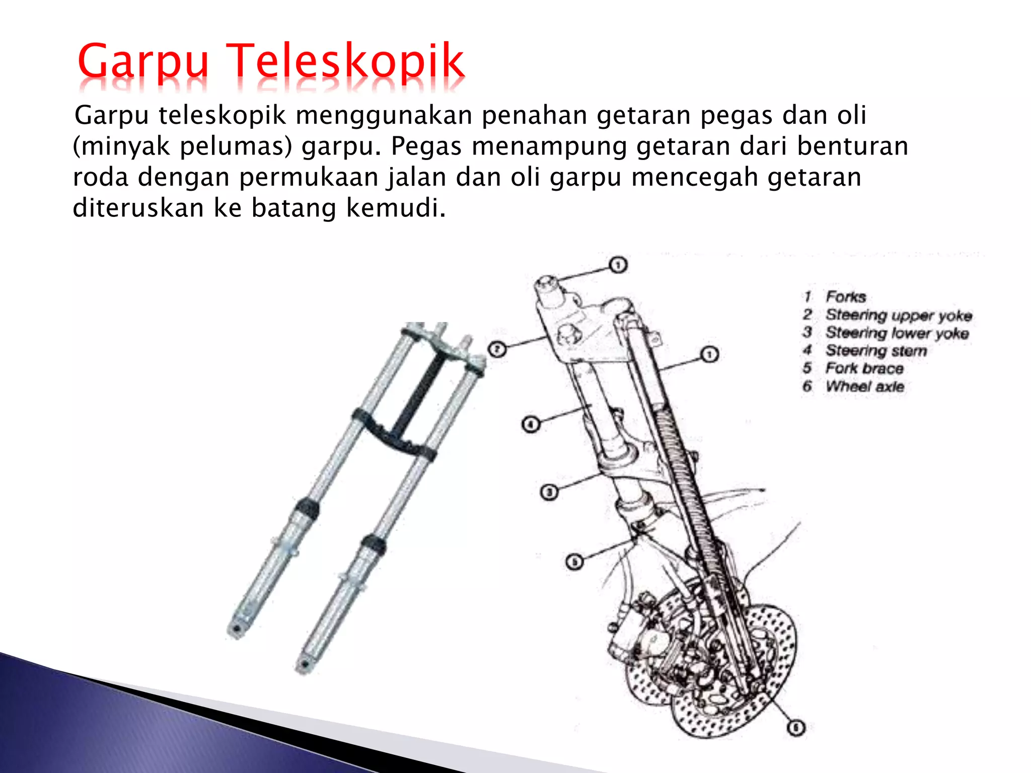 Sistem Suspensi-SM.ppt