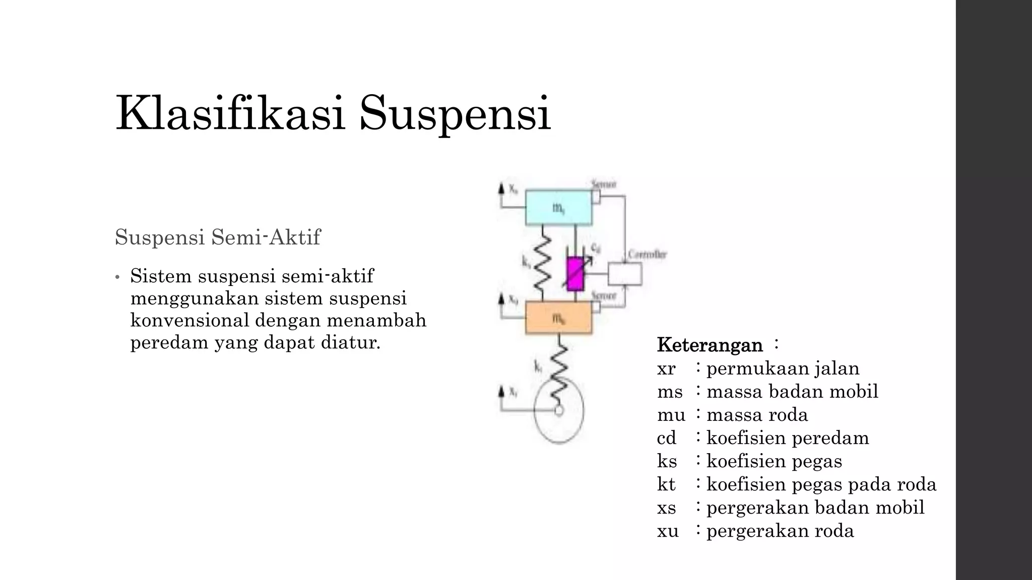 SISTEM SUSPENSI KENDARAAN DAN PEMODELANNYA kulon.pptx